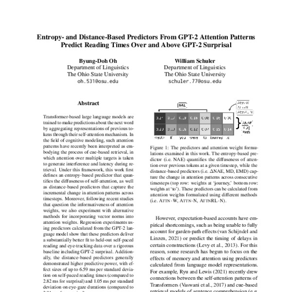 Entropy And Distance Based Predictors From Gpt 2 Attention Patterns