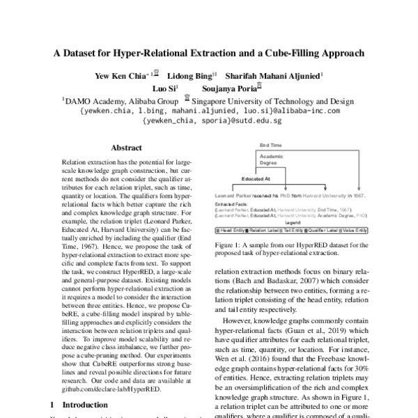 A Dataset For Hyper Relational Extraction And A Cube Filling Approach Acl Anthology