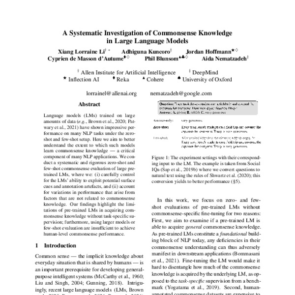 A Systematic Investigation Of Commonsense Knowledge In Large Language