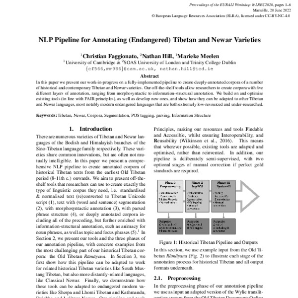 NLP Pipeline for Annotating (Endangered) Tibetan and Newar Varieties ...