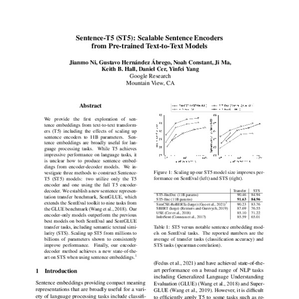 Sentence-T5: Scalable Sentence Encoders from Pre-trained Text-to-Text ...