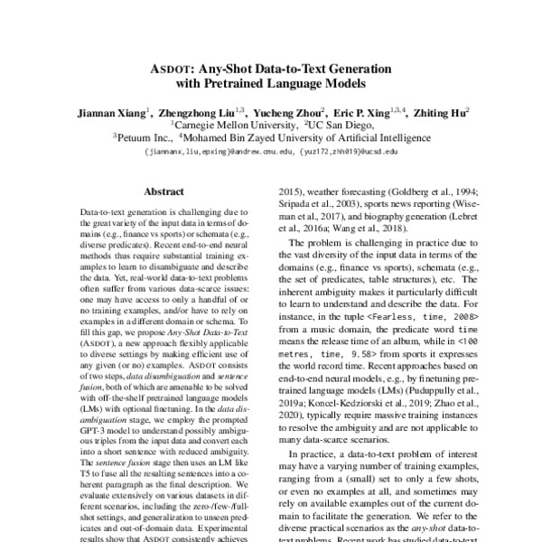 ASDOT: Any-Shot Data-to-Text Generation with Pretrained Language Models - ACL Anthology