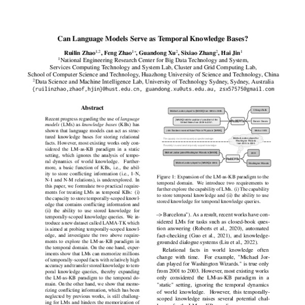 Can Language Models Serve As Temporal Knowledge Bases Acl Anthology