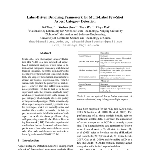 Label-Driven Denoising Framework for Multi-Label Few-Shot Aspect Category Detection - ACL Anthology