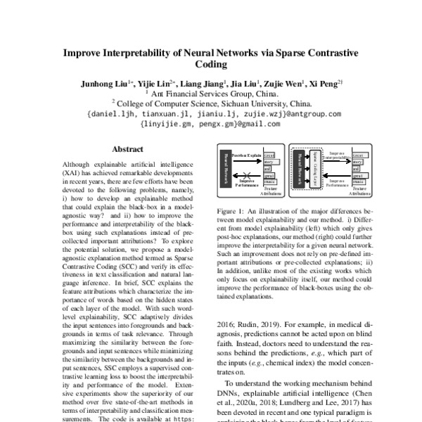 Improve Interpretability Of Neural Networks Via Sparse Contrastive Coding Acl Anthology
