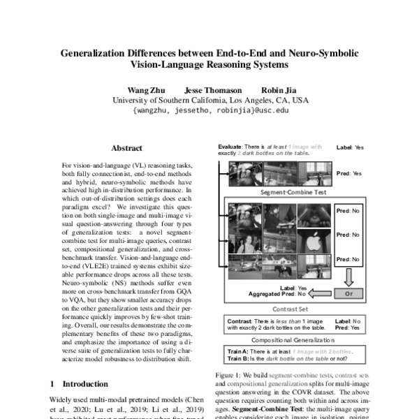 Generalization Differences Between End To End And Neuro Symbolic Vision Language Reasoning