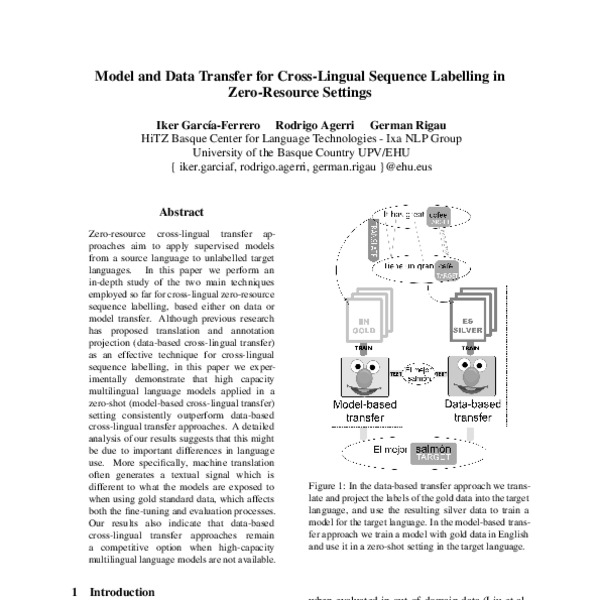 Model and Data Transfer for Cross-Lingual Sequence Labelling in Zero-Resource Settings - ACL ...