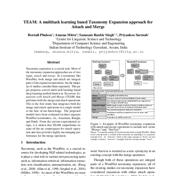 TEAM: A multitask learning based Taxonomy Expansion approach for Attach and Merge - ACL Anthology