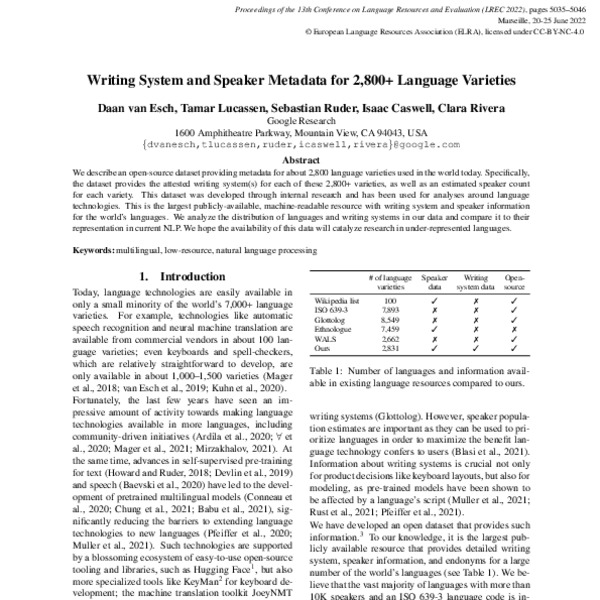 Writing System and Speaker Metadata for 2,800+ Language Varieties - ACL ...