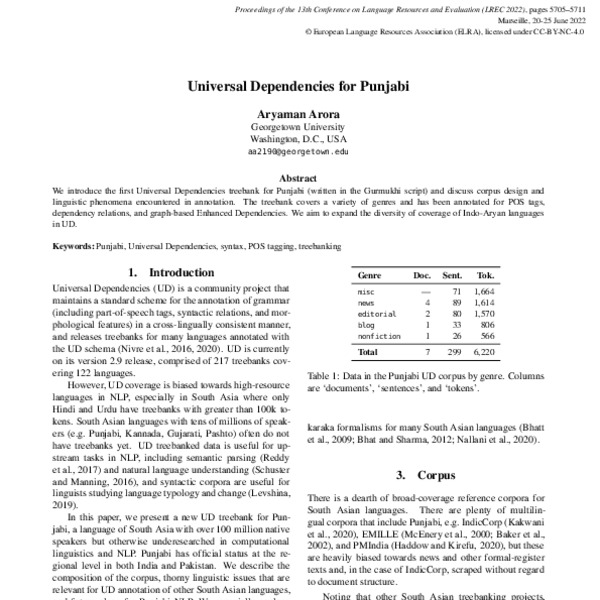 Universal Dependencies for Punjabi - ACL Anthology