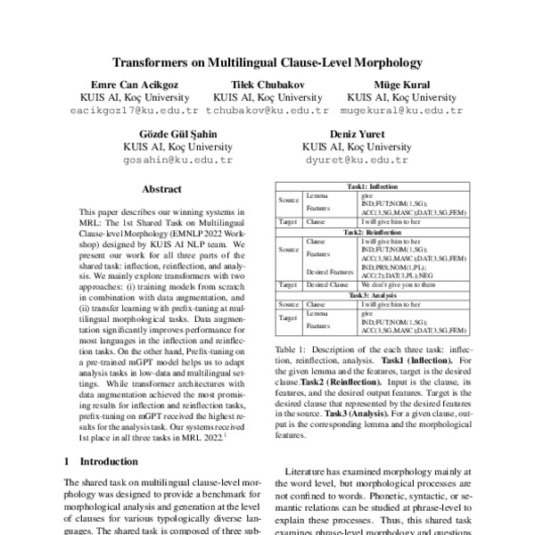 Transformers on Multilingual Clause-Level Morphology - ACL Anthology