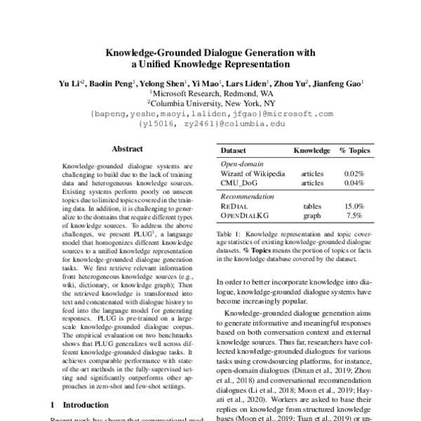 Knowledge-Grounded Dialogue Generation with a Unified Knowledge Representation - ACL Anthology