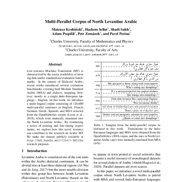 Multi-Parallel Corpus of North Levantine Arabic - ACL Anthology