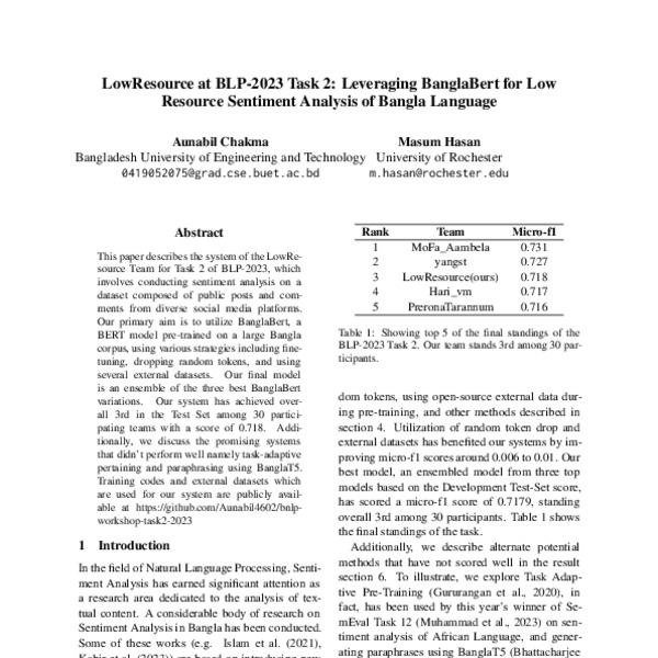 LowResource at BLP-2023 Task 2: Leveraging BanglaBert for Low Resource Sentiment Analysis of ...