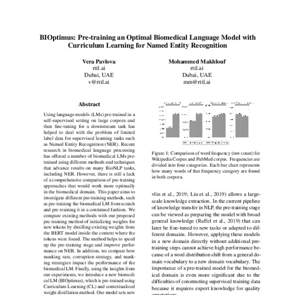 BIOptimus: Pre-training an Optimal Biomedical Language Model with Curriculum Learning for Named ...