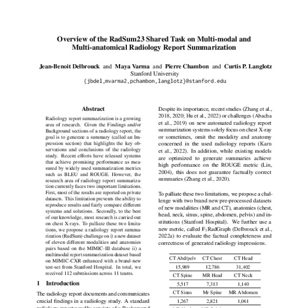 Overview Of The Radsum23 Shared Task On Multi Modal And Multi Anatomical Radiology Report
