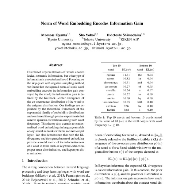 Norm of Word Embedding Encodes Information Gain - ACL Anthology
