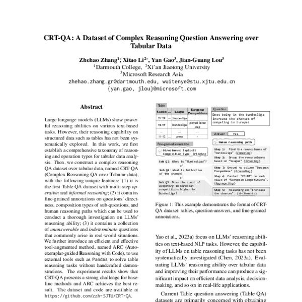 Crt Qa A Dataset Of Complex Reasoning Question Answering Over Tabular