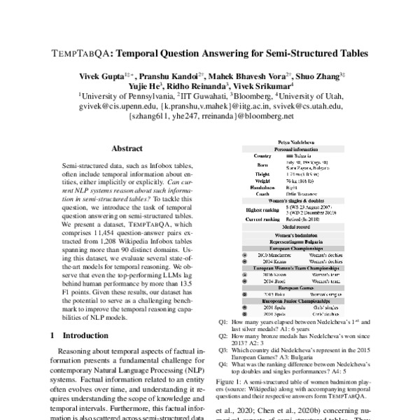 TempTabQA: Temporal Question Answering for Semi-Structured Tables - ACL Anthology