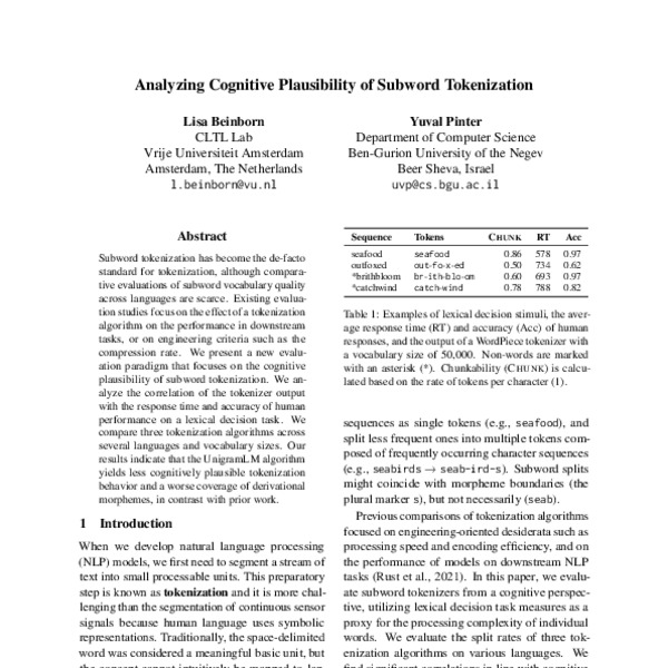Analyzing Cognitive Plausibility of Subword Tokenization - ACL Anthology