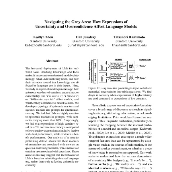 Navigating the Grey Area: How Expressions of Uncertainty and ...