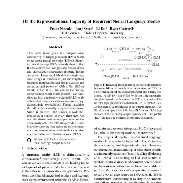 On The Representational Capacity Of Recurrent Neural Language Models