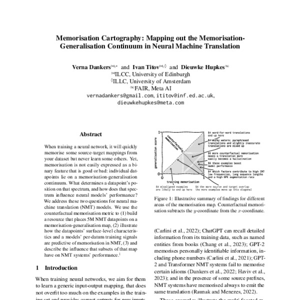 Memorisation Cartography: Mapping out the Memorisation-Generalisation ...