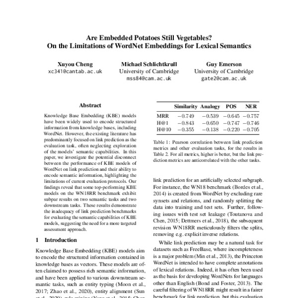 Are Embedded Potatoes Still Vegetables? On the Limitations of WordNet Embeddings for Lexical ...