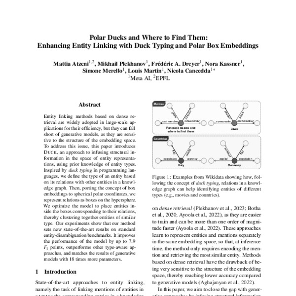 Polar Ducks and Where to Find Them: Enhancing Entity Linking with Duck Typing and Polar Box ...