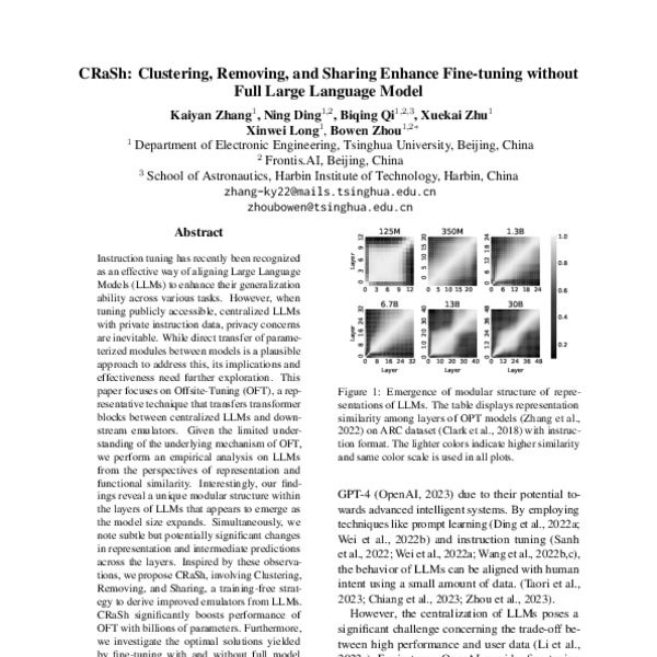 CRaSh: Clustering, Removing, and Sharing Enhance Fine-tuning without Full Large Language Model ...