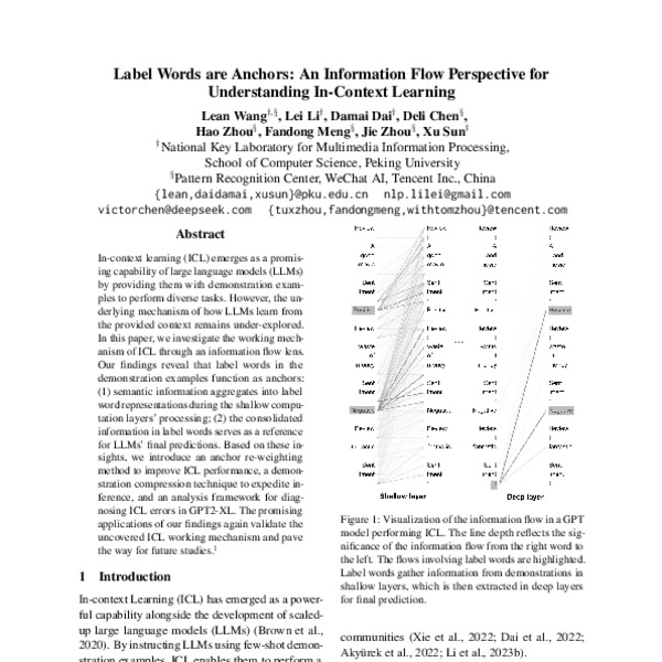 Label Words are Anchors: An Information Flow Perspective for Understanding In-Context Learning ...