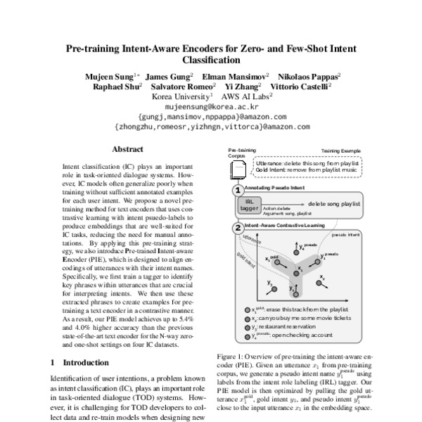 Pre-training Intent-Aware Encoders for Zero- and Few-Shot Intent ...