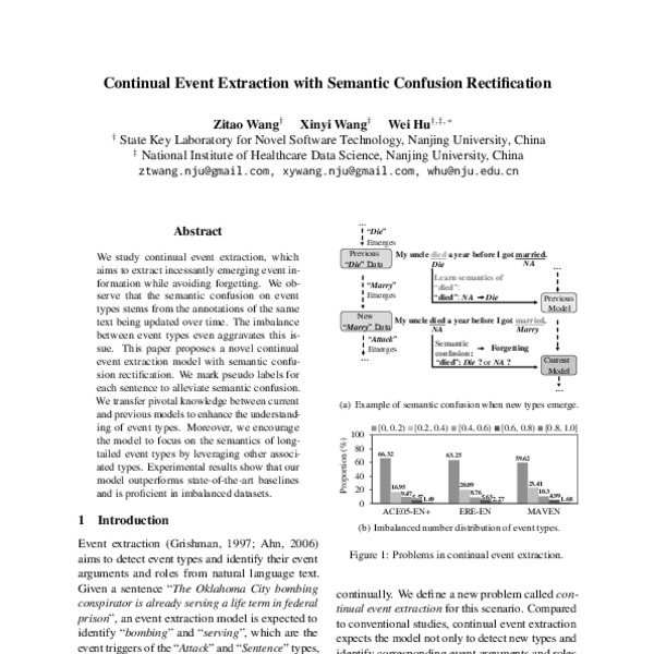 Continual Event Extraction with Semantic Confusion Rectification - ACL Anthology