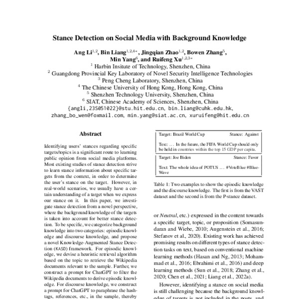 Stance Detection on Social Media with Background Knowledge - ACL Anthology