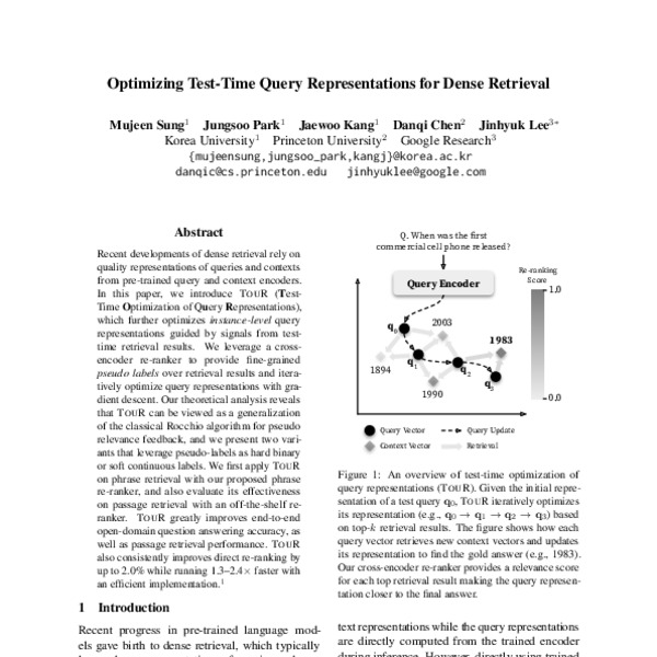 Optimizing Test Time Query Representations For Dense Retrieval Acl