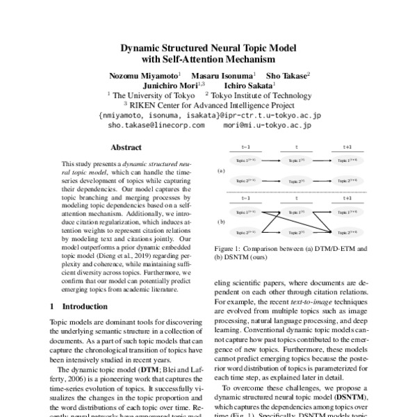 Dynamic Structured Neural Topic Model with Self-Attention Mechanism - ACL Anthology