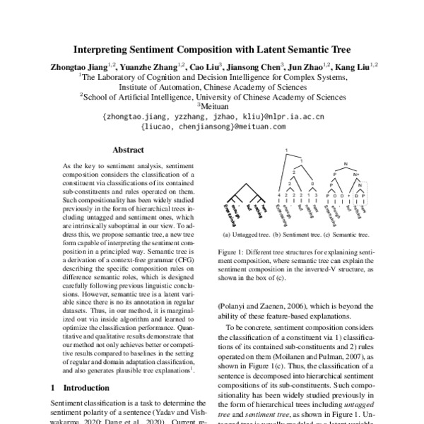 Interpreting Sentiment Composition With Latent Semantic Tree Acl 6856