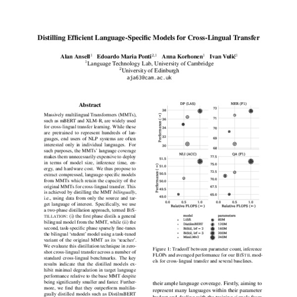 Distilling Efficient Language-Specific Models for Cross-Lingual Transfer - ACL Anthology