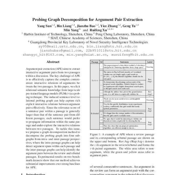Probing Graph Decomposition For Argument Pair Extraction Acl Anthology