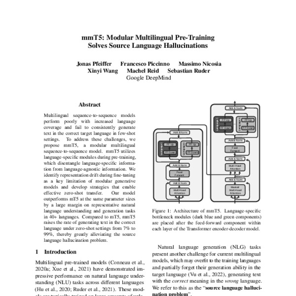 mmT5: Modular Multilingual Pre-Training Solves Source Language ...