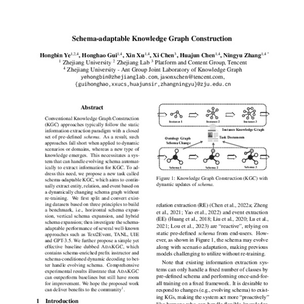 Schema-adaptable Knowledge Graph Construction - ACL Anthology