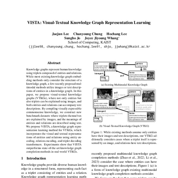 Vista Visual Textual Knowledge Graph Representation Learning Acl Anthology