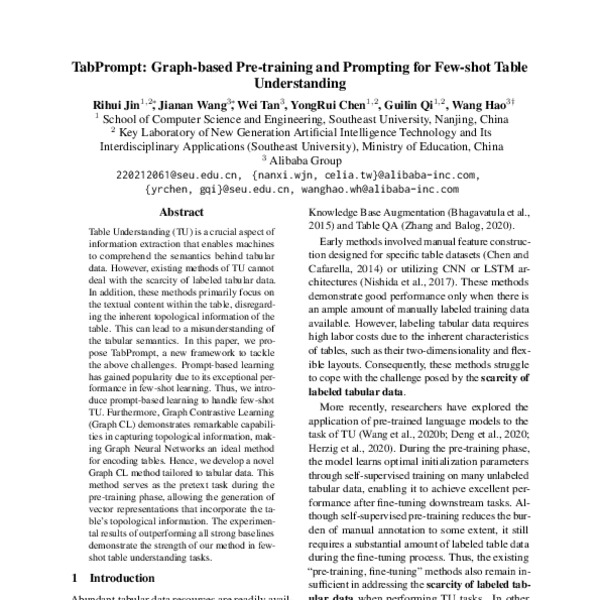 TabPrompt: Graph-based Pre-training and Prompting for Few-shot Table Understanding - ACL Anthology