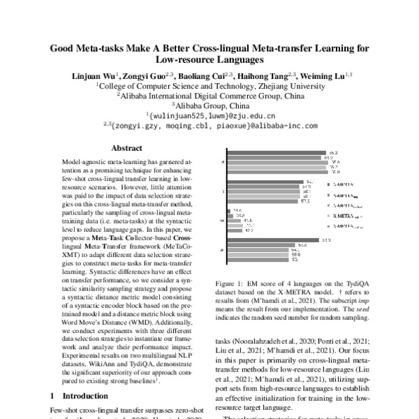 Good Meta Tasks Make A Better Cross Lingual Meta Transfer Learning For Low Resource Languages