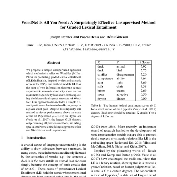 WordNet Is All You Need: A Surprisingly Effective Unsupervised Method for Graded Lexical ...