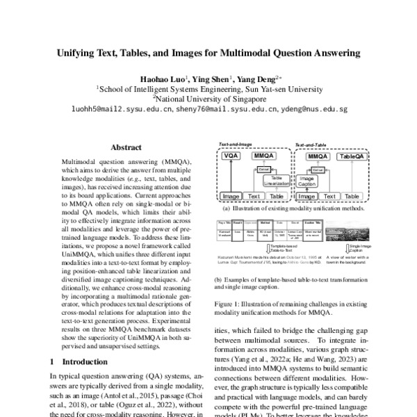 Unifying Text, Tables, and Images for Multimodal Question Answering - ACL Anthology