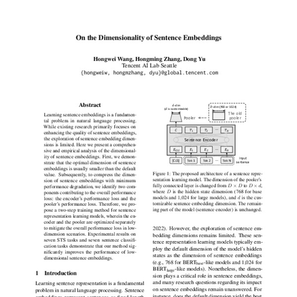 On the Dimensionality of Sentence Embeddings - ACL Anthology
