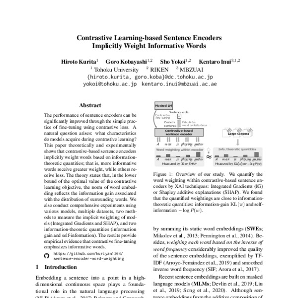 Contrastive Learning Based Sentence Encoders Implicitly Weight Informative Words Acl Anthology