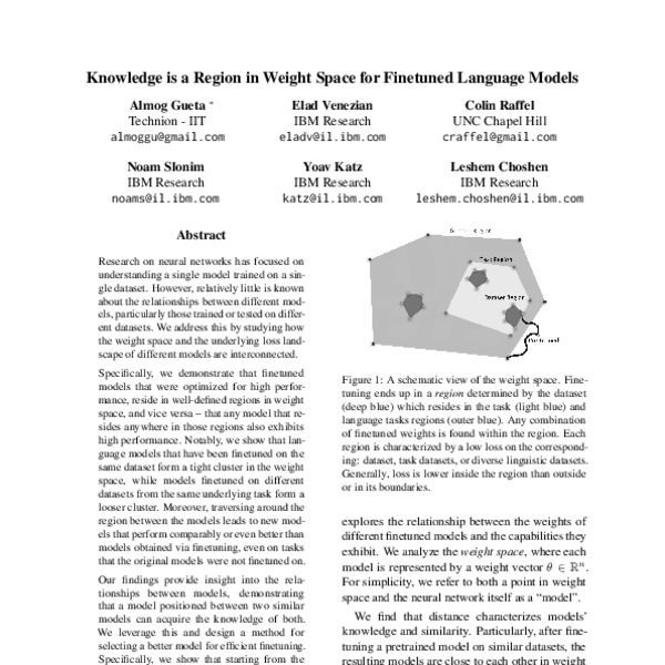Knowledge is a Region in Weight Space for Fine-tuned Language Models - ACL Anthology