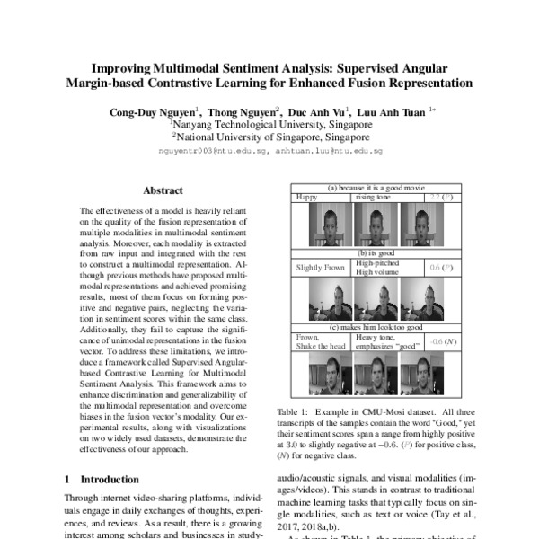Improving Multimodal Sentiment Analysis Supervised Angular Margin Based Contrastive Learning